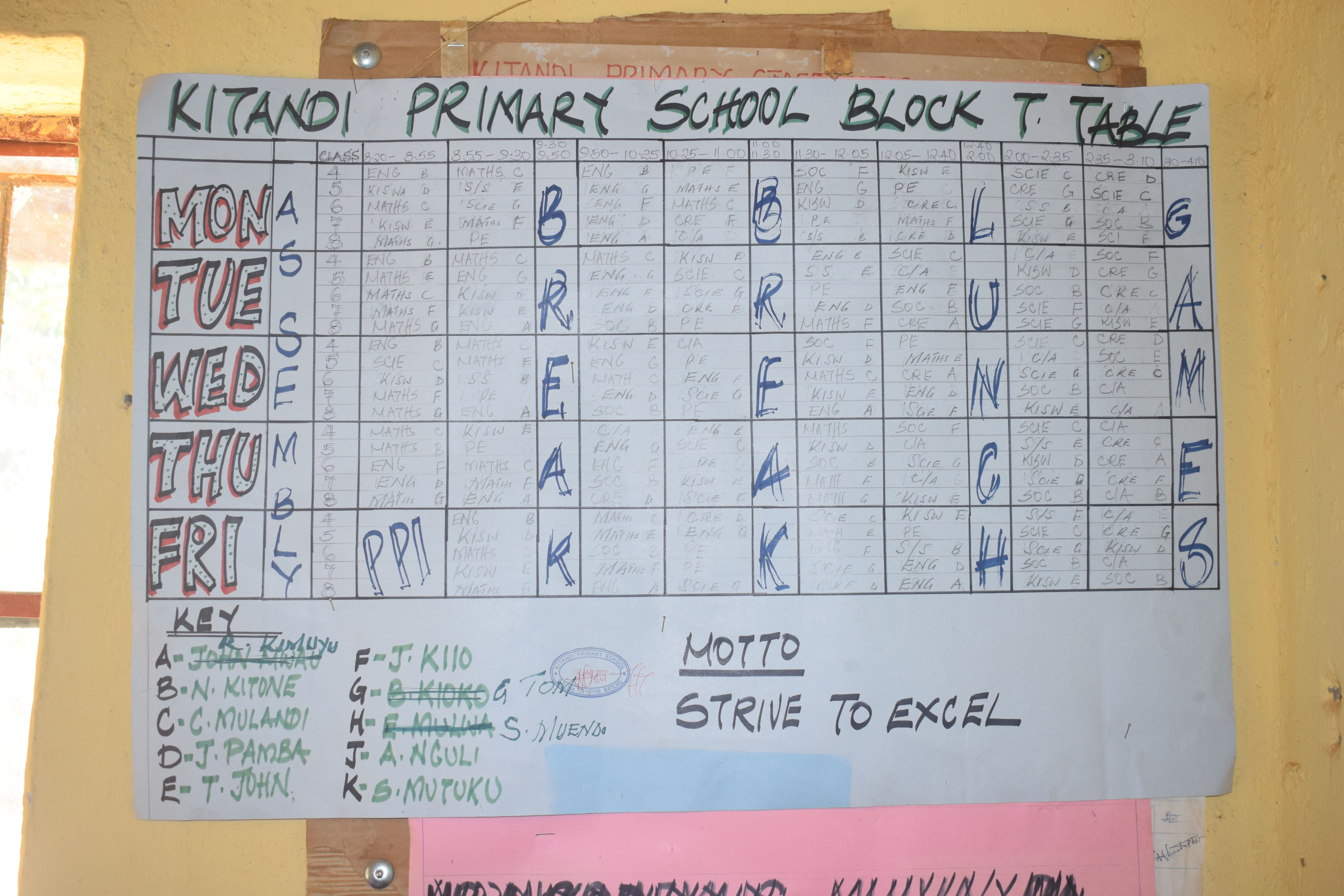 The Water Project: Kenya - Kitandi Primary School