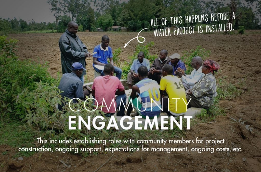 The Water Project: Uganda - Enkondo Village