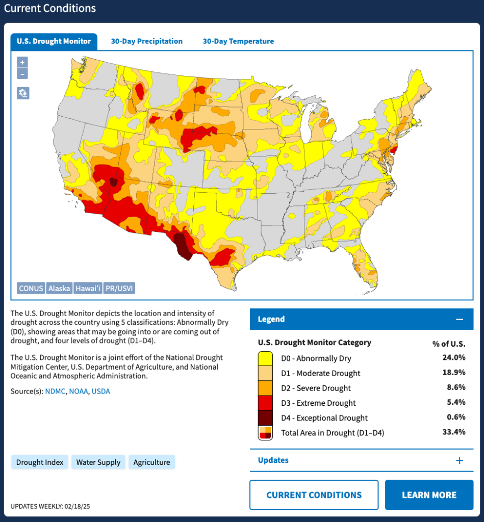 Water Conservation: How Everyone Can Fight the Water Crisis - The Water ...